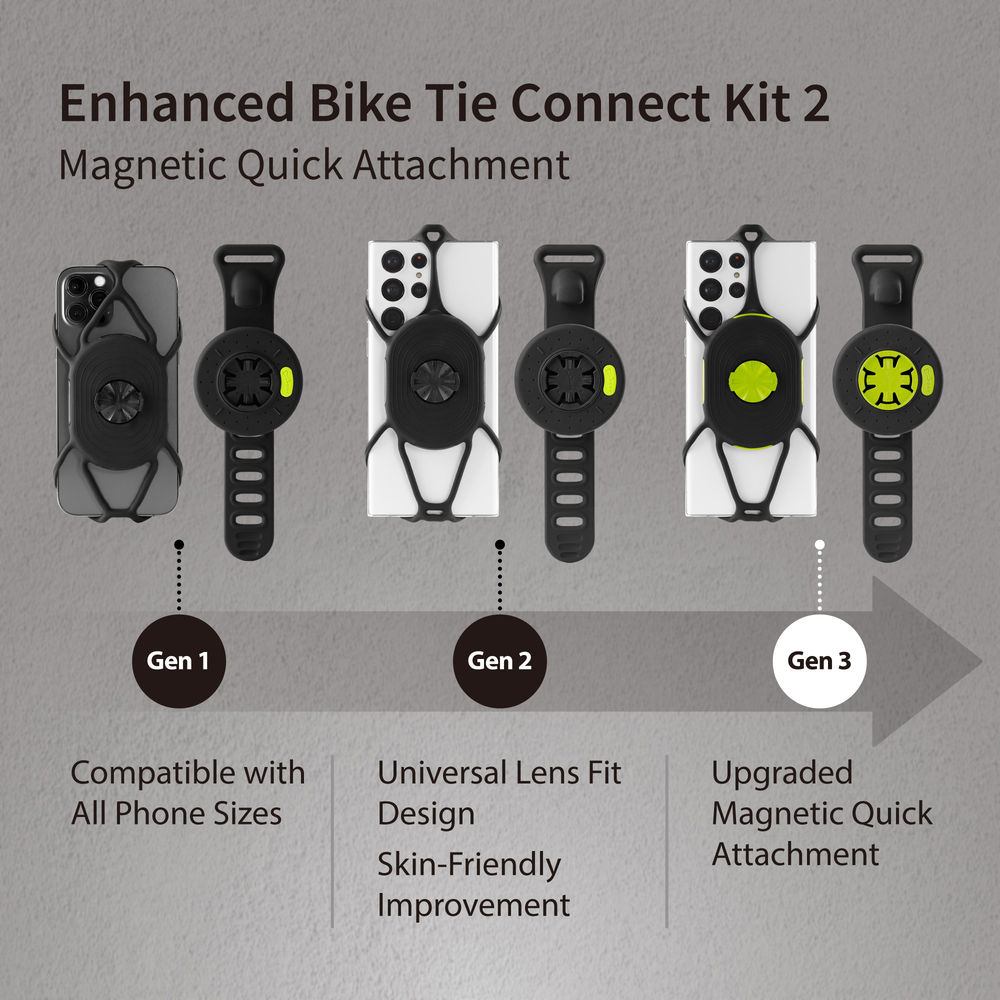Bike Tie Connect Kit 2 - Magnetic - Tie Connect Exchange System - Sport ...